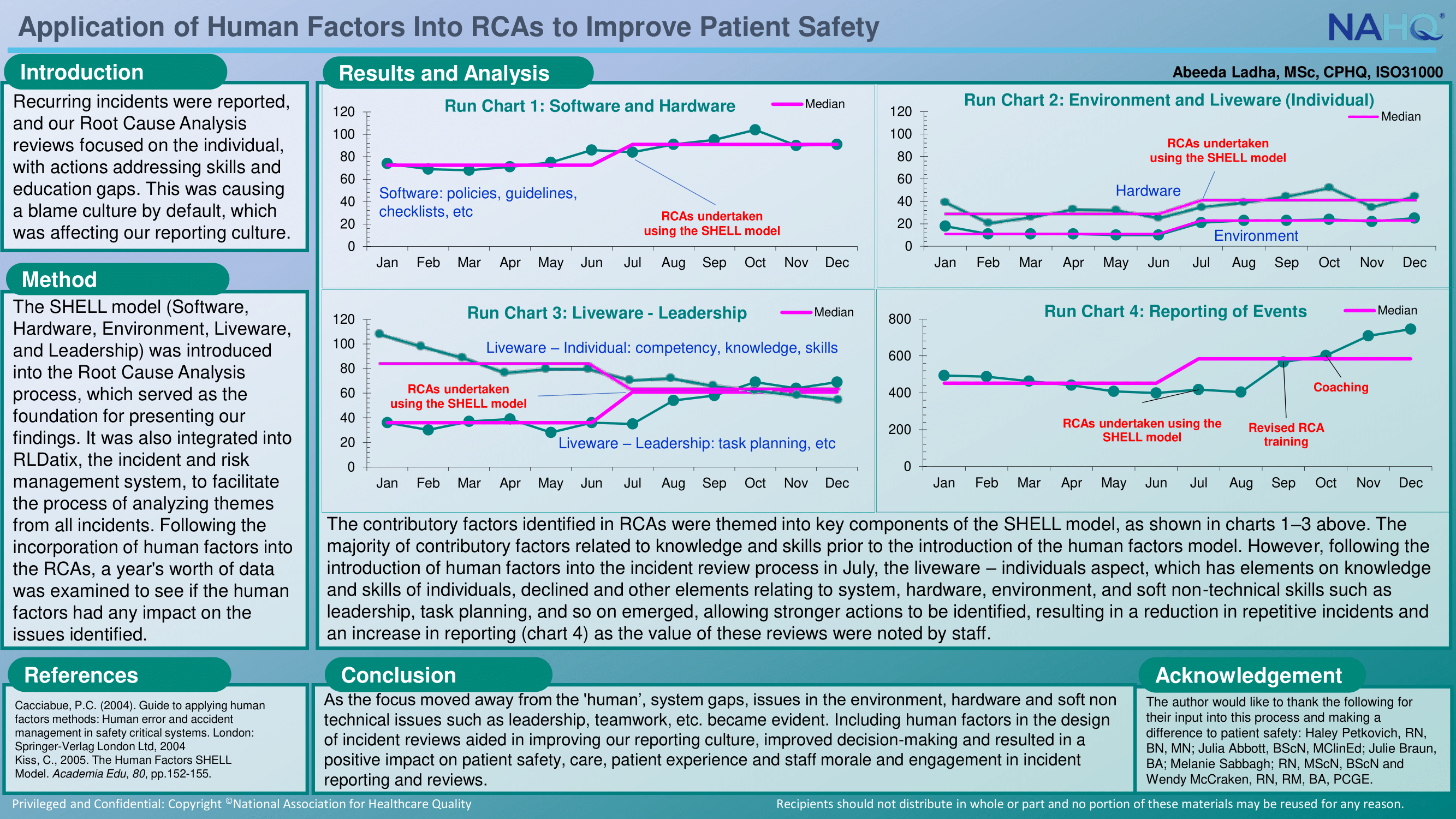 Welcome - Application of Human Factors Into RCAs to Improve Patient Safety